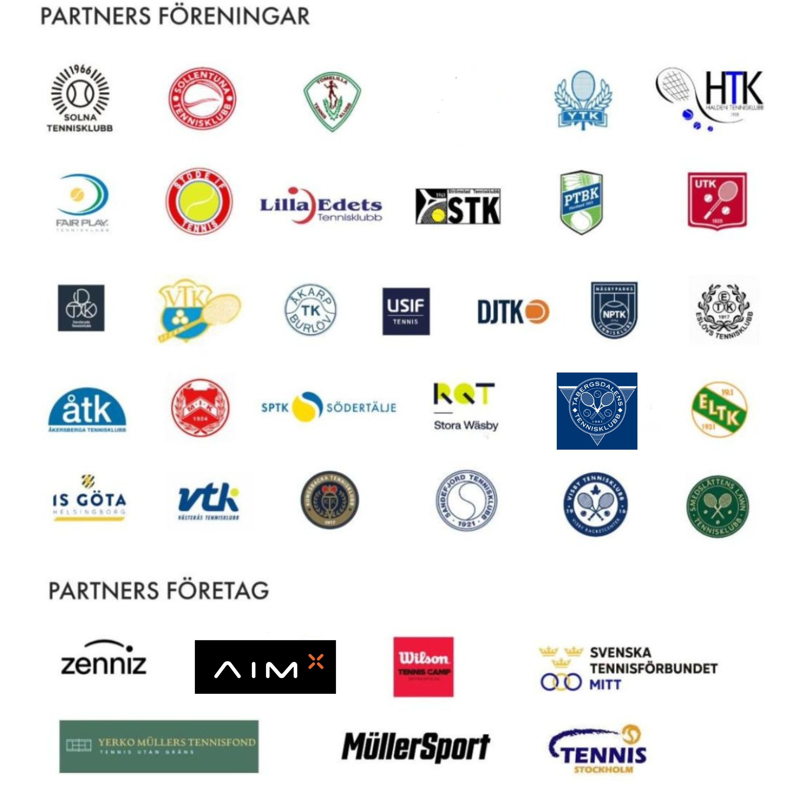 Del 2 av 2 – Hur UTR och WTN kan samspela och skapa en fantastisk ...